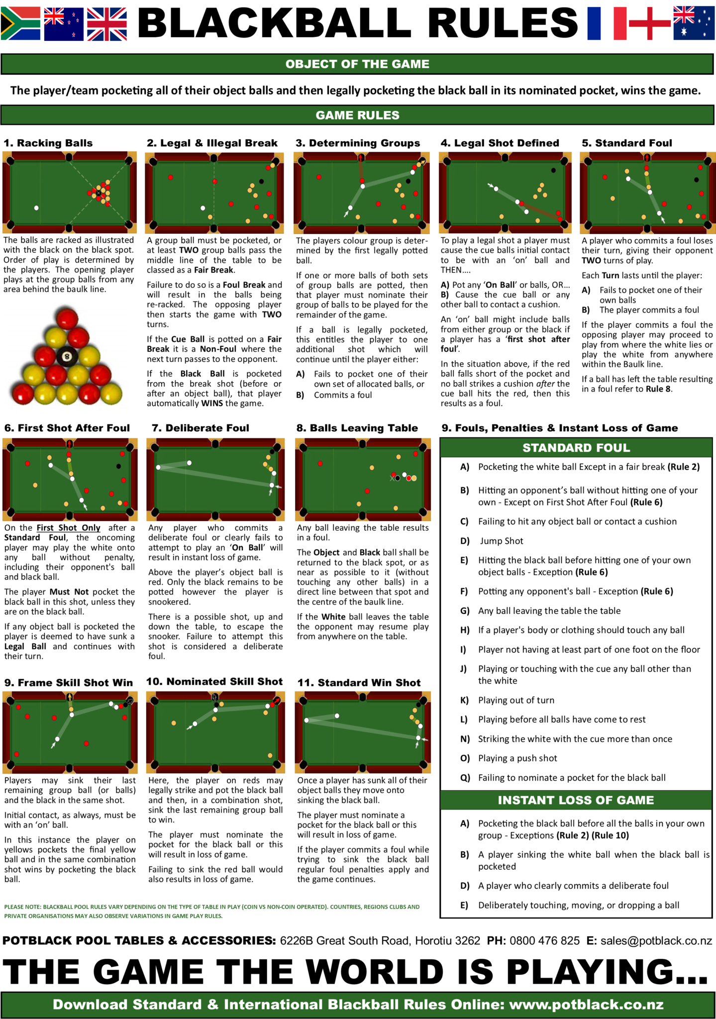 Gaming Rules PotBlack NZ